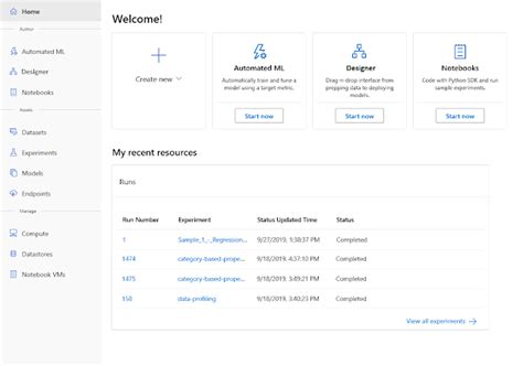 Clean Up Files By Built In Delete Activity In Azure Data Factory Artofit