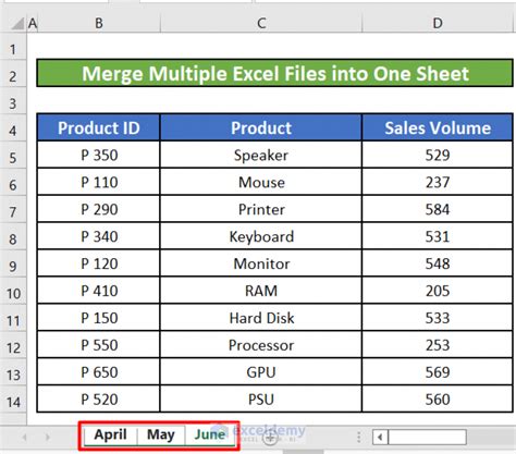 How To Merge Multiple Excel Files Into One Sheet 4 Methods