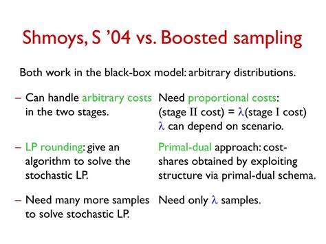 Ppt Approximation Algorithms For Stochastic Optimization Powerpoint