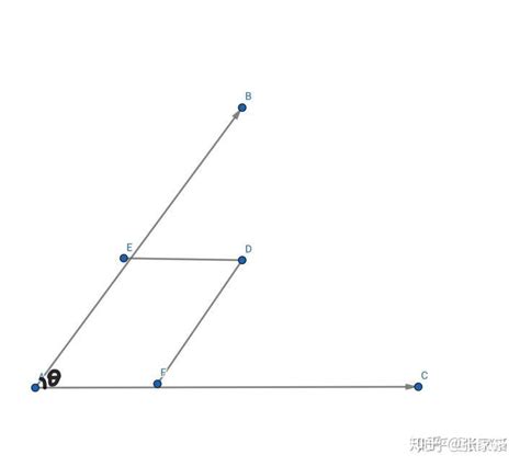 笛卡儿坐标系 知乎