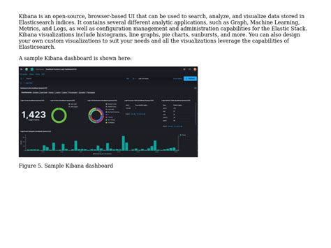 Kibana Elastic Stack On Dell Emc Vxrail Dell Technologies Info Hub