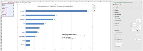Gitternetzlinien Excel Nervt