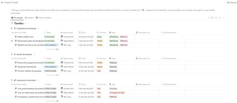 Rem Soft Sistemas Otimizando A Gestão De Projetos E Produtos Digitais Com Notion
