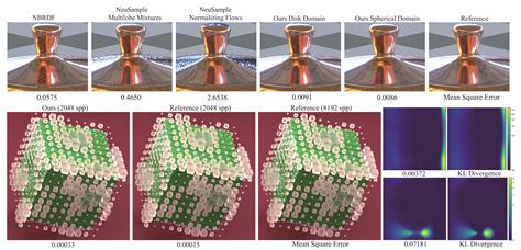 Bsdf Importance Sampling Using A Diffusion Model