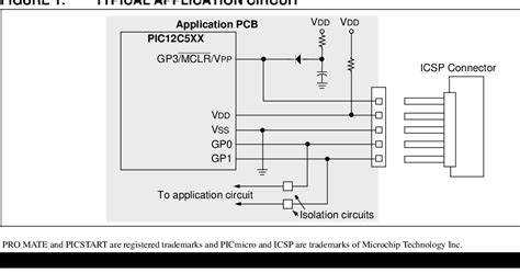 Figure 1 From How To Implement Icsp™ Using Pic12c5xx Otp Mcus