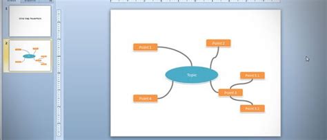Mapas Mentales Creativos En Power Point Lores