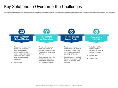 Key Solutions To Overcome The Challenges Poor Network Infrastructure Of
