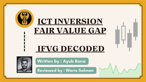 What Is Inverse Fair Value Gap Ict Ifvg Explained