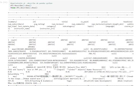 Github Ofeliafabiolagecomparacion Entre Pandas Pyspark Y Koalas