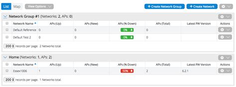 Legacy Open Mesh Managing Networks And Network Groups In The User Management System