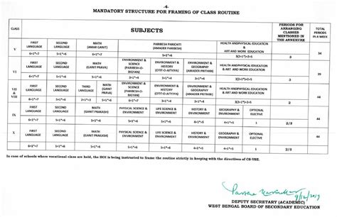 school routine format
