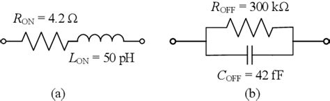 Figure 1 From A Broadband 1 Bit Reconfigurable Reflectarray Antenna For