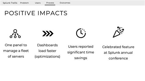 Splunk Trellis Brian C Reyesbrian C Reyes