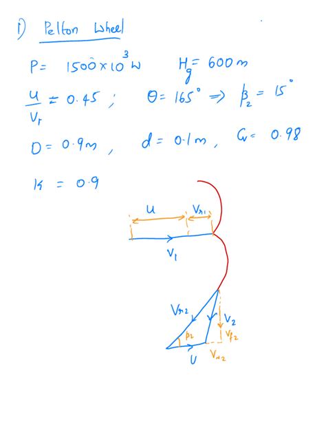 Pmfm Mid Sem Soln 2022 Pdf