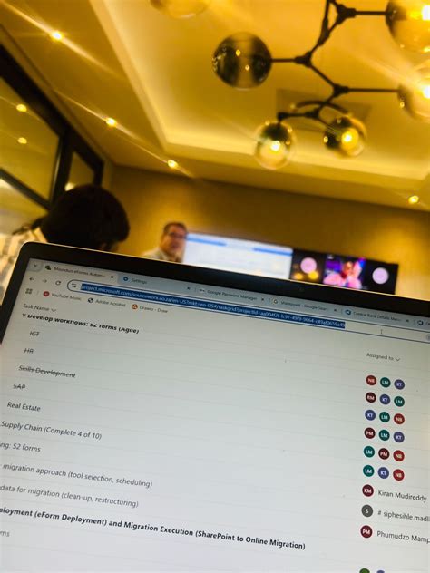 Phumudzo Mamphaga On Linkedin Open Door Policy In Software Development