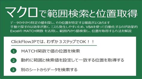 Vbaマクロでexcelのセル書式を効率的に設定｜interiorプロパティを使った塗りつぶし色の管理 Clickflow 手作業を
