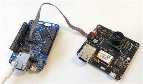 Sensors To Servers From Prototype To Custom Hardware Internet Of Things IoT Blog Arm