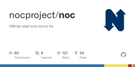 Noc Core Snmp Util Py At Master Nocproject Noc GitHub