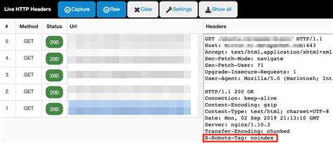 Robots Meta Tag And X Robots Tag Everything You Need To Know
