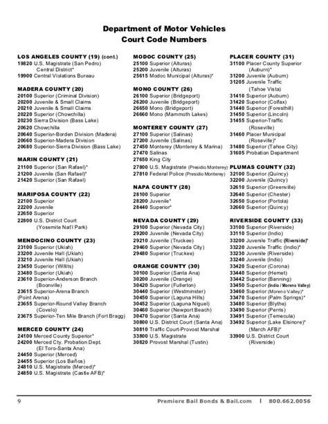 Michigan Traffic Code Index At Julian Romilly Blog