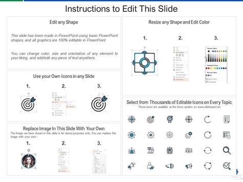 Determine Timeframe For Devops Services Development Stages Devops