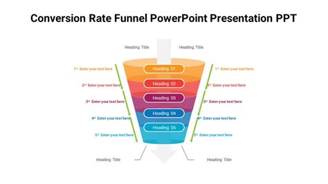 Conversion Rate Funnel Powerpoint Presentation Ppt Pptuniverse