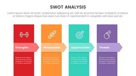 4개의 포인트 목록 정보 벡터가 있는 인포그래픽 템플릿 배너에 대한 긴 세로 상자와 오른쪽 화살표가 있는 Swot 분석 개념 프리미엄 벡터