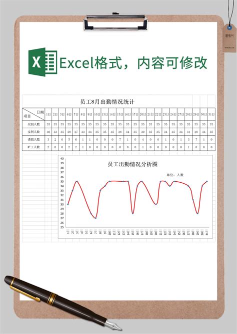 员工出勤情况分析图Excel模板 员工出勤情况分析图Excel模板下载 人事管理 考勤表 脚步网