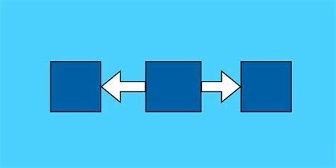 5 Top Amazing Flutter Widgets For Developers