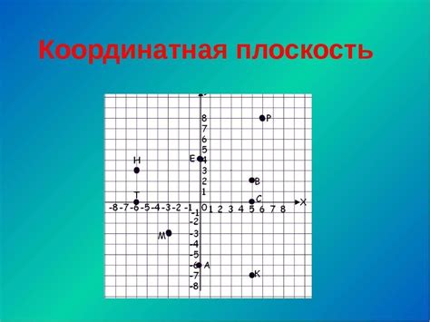 Рисунки а координатной плоскости 86 фото