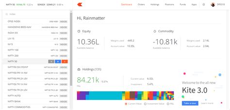 Zerodha Kite User Manual Demo
