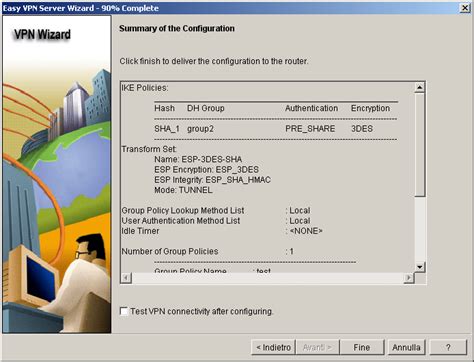 Security Device Manager Aka Sdm Ciscozine