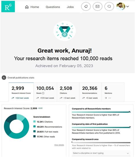 Dr Anuraj Nayarisseri On Linkedin Research Projects Collaboration Publication Citations