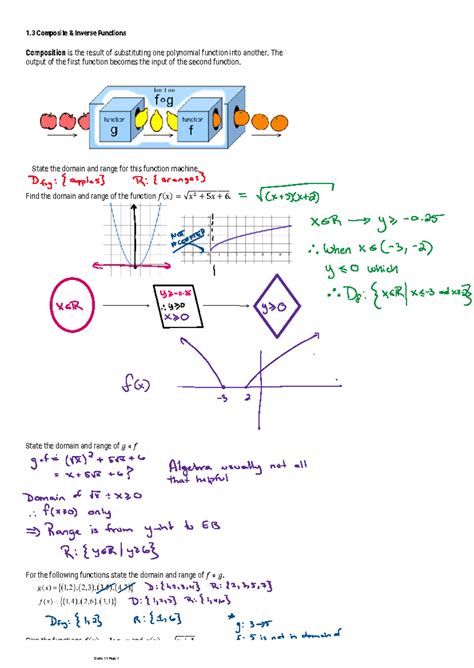 1 3 composite and inverse functions completed composition is the result