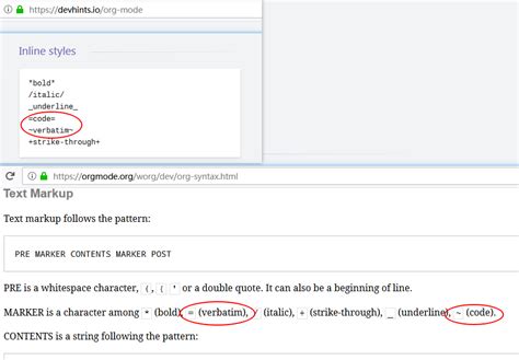 Syntax Error Orgmode Verbatim Code · Issue 1245 · Rstacruzcheatsheets · Github