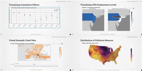 Datascience Statistics Econometrics Vladislav Morozov Phd 14 Comments