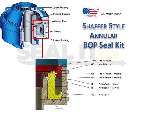 Shaffer Annular Bop 155070 Adapter Top Seal 031094