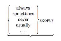Underbrace Text Under Brackets Doesn T Align Correctly TeX LaTeX Stack Exchange