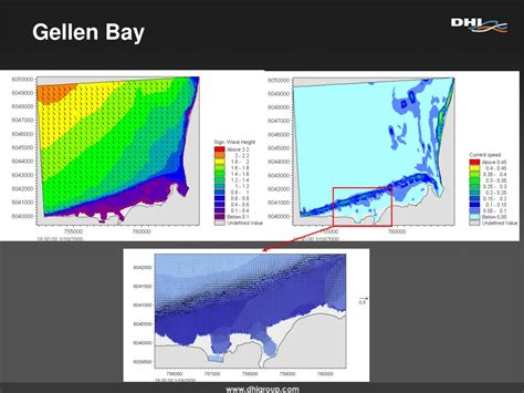 Ppt Mike 21 Spectral Wave Model Fm Mike 21 谱波浪模型 Powerpoint Presentation Id 4462774