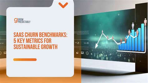 saas churn benchmarks 5 key metrics for sustainable growth