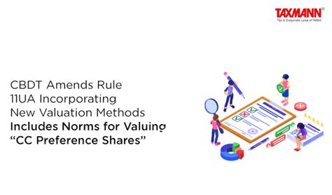 CBDT Amends Rule UA Incorporating New Valuation Methods Includes Norms For Valuing CC