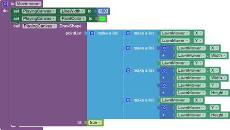 Error Code Canvas Cannot Draw The Shape With Bad Point List Mit App