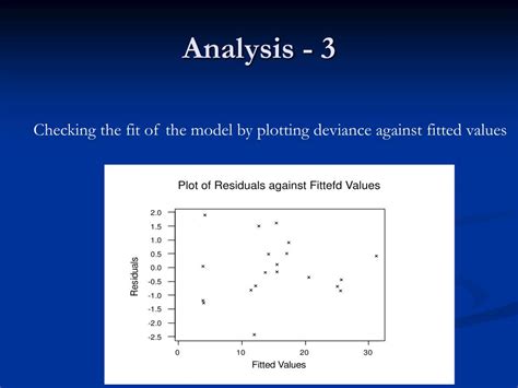 ppt ch13 poisson regression analysis powerpoint presentation free
