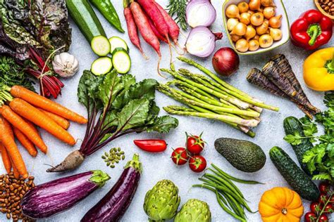 Giải đáp Vegetable Là Danh Từ đếm được Hay Không đếm được Ielts Learning