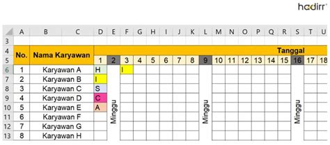 Solusi Praktis Absen Karyawan Excel Mempermudah Pencatatan