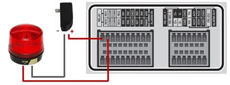 Cctv Dvr Alarm Input Alarm Relay Output Setup