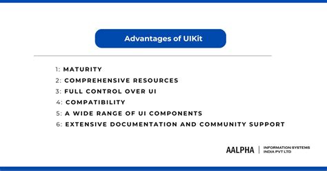 Swiftui Vs Uikit Ios Development Comparison 2025 Aalpha