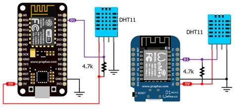 iot internet of thing esp32 esp8266 การแสดงความชื้น อุณหภูมิขึ้น