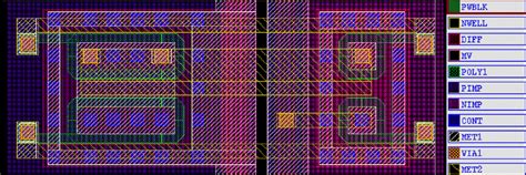 A Input NAND Gate Layout Designed In Cadence Virtuoso Download Scientific Diagram