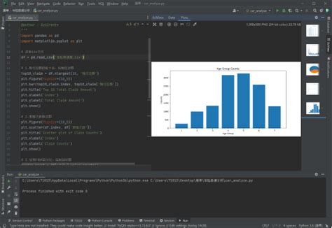 【python】python汽车保险数据分析（数据代码报告）【独一无二】保险数据集 Csdn博客